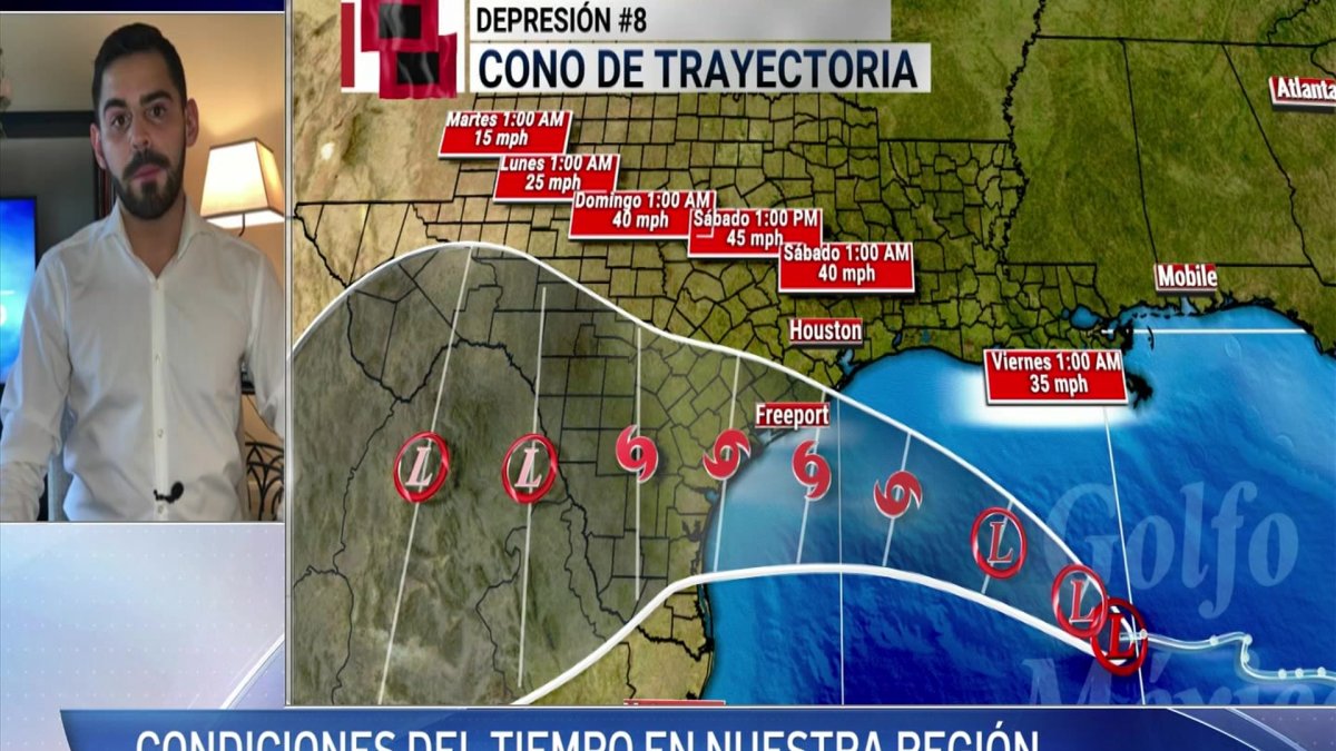 Pronóstico del Tiempo – Telemundo 52