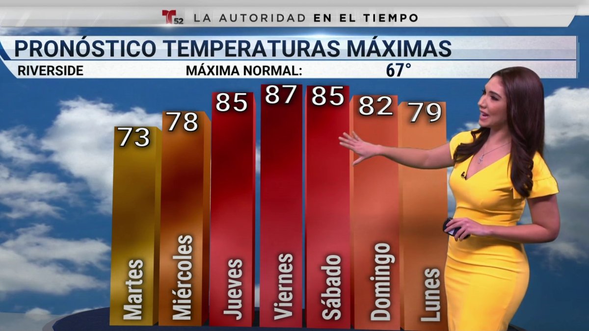 El Tiempo con Michelle Trujillo – Telemundo 52