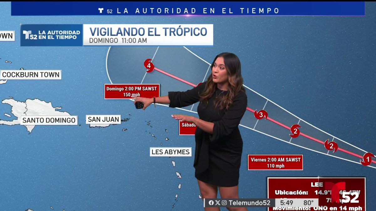 El tiempo con Alondra Anaya – Telemundo 52