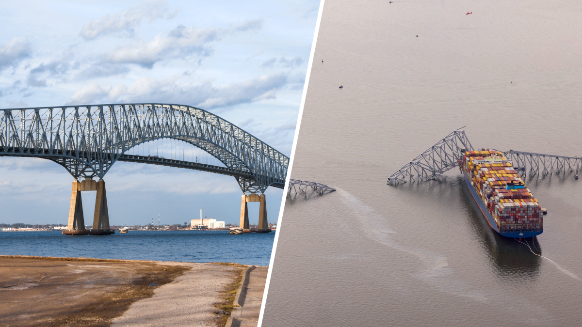 Por qué era tan importante el puente Francis Scott Key de Baltimore ...