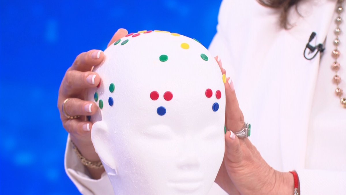 Formas de restaurar nuestra mente para un mejor bienestar – Telemundo 52